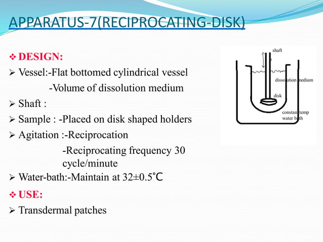 In vitro dissolution testing methods | PDF | Chemistry | Science
