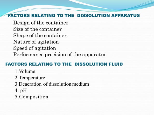 In Vitro Dissolution Testing Methods Pdf Chemistry Science