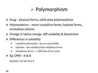 In Vitro Drug Product Performance.ppt