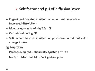 In Vitro Drug Product Performance.ppt