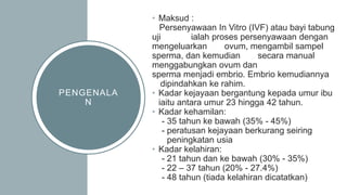 In Vitro Fertilisation (IVF) (CTU211) | PPT