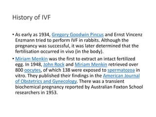 WHAT IS IN-VITRO FERTILIZATION ALSO EXPLAIN ITS TYPES AND PROCEDURE.pptx