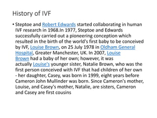 WHAT IS IN-VITRO FERTILIZATION ALSO EXPLAIN ITS TYPES AND PROCEDURE.pptx