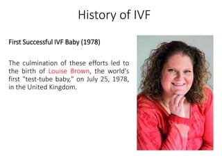 WHAT IS IN-VITRO FERTILIZATION ALSO EXPLAIN ITS TYPES AND PROCEDURE.pptx