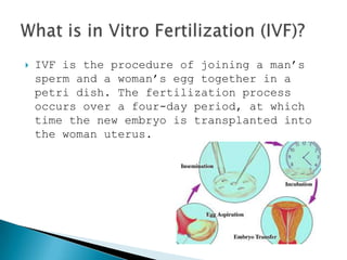 In Vitro Fertilization | PPTX