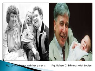 In vitro fertilization and embryo transfer in humans | PPTX