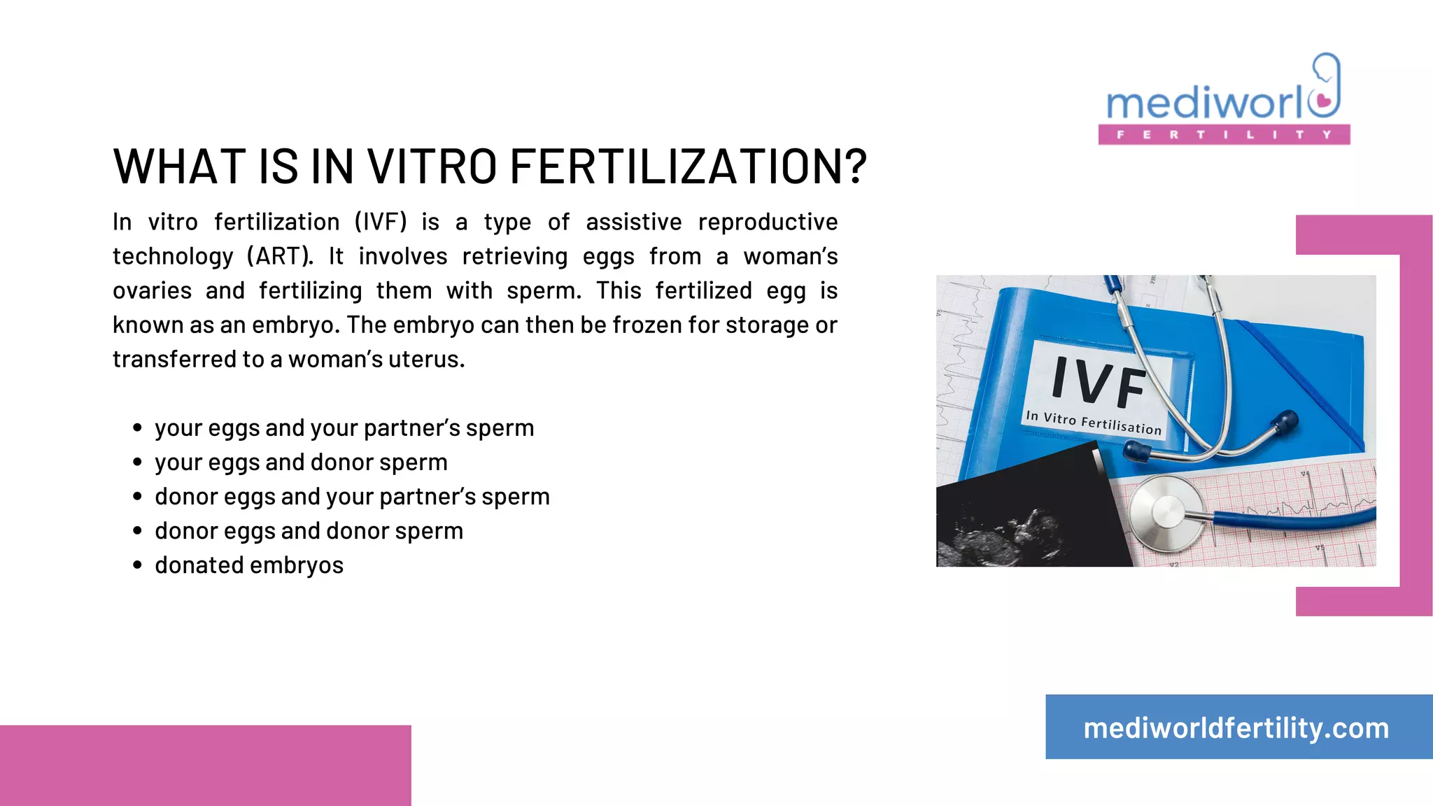 In Vitro Fertilization (IVF).pdf