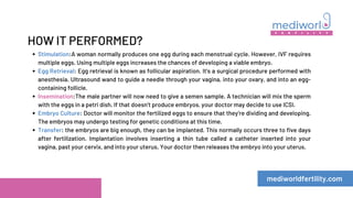 In Vitro Fertilization (IVF).pdf