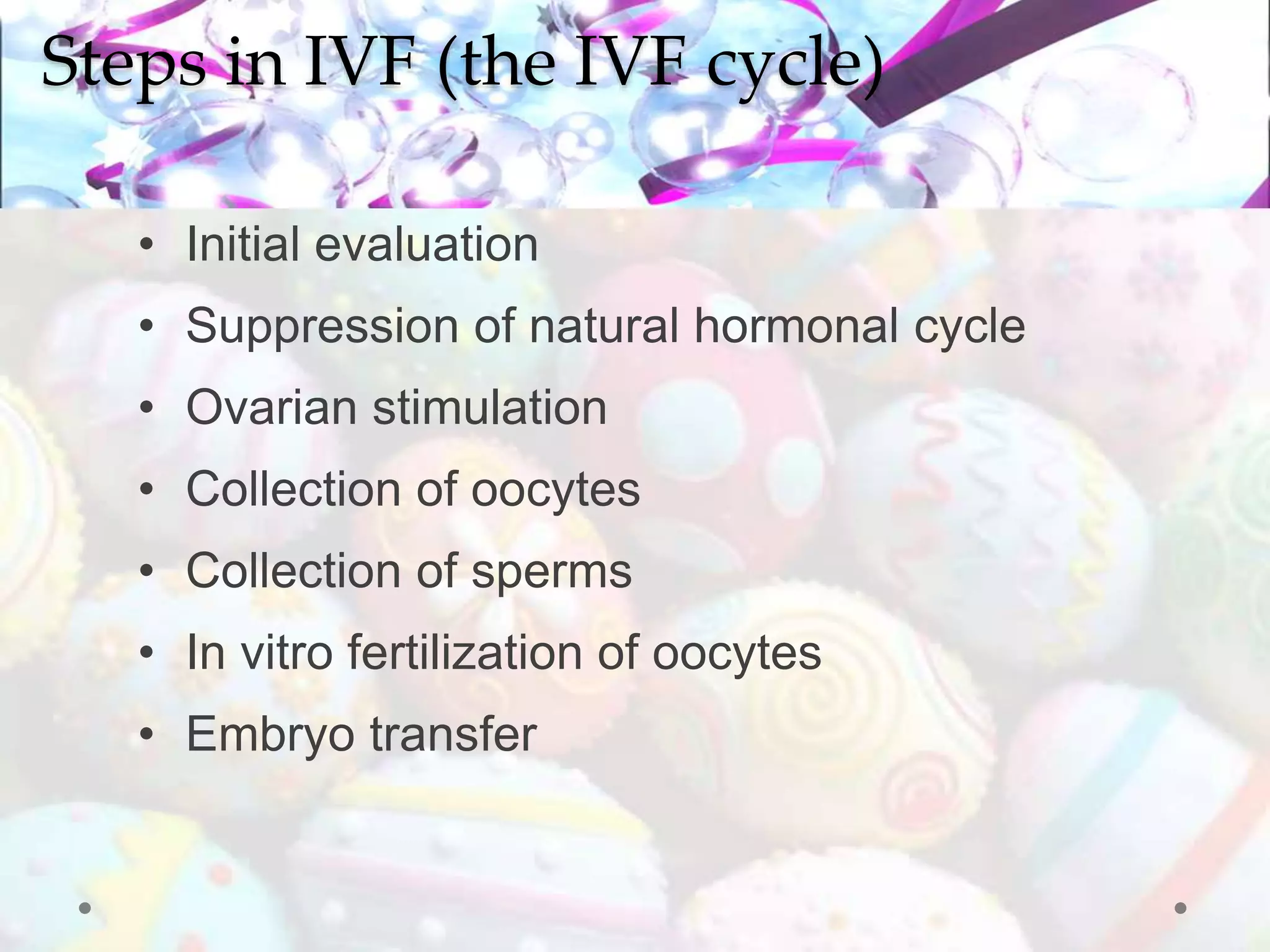 In vitro fertilization methods | PPTX