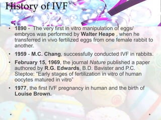 In vitro fertilization methods | PPTX
