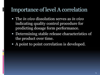 Invitro invivo correlation | PPTX