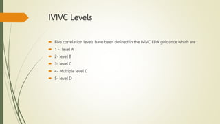 In vitro In vivo correlation.pptx