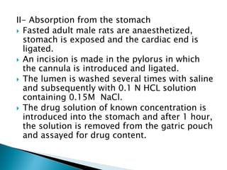 Invitro invivo insitu method | PDF