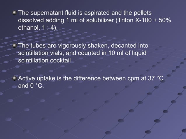 In vitro screening methods ach, ne and 5-HT | PPT