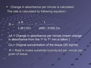 In vitro screening methods ach, ne and 5-HT | PPT