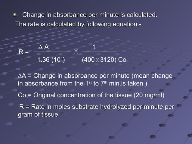 In vitro screening methods ach, ne and 5-HT | PPT