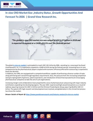 In vivo cro market | PDF