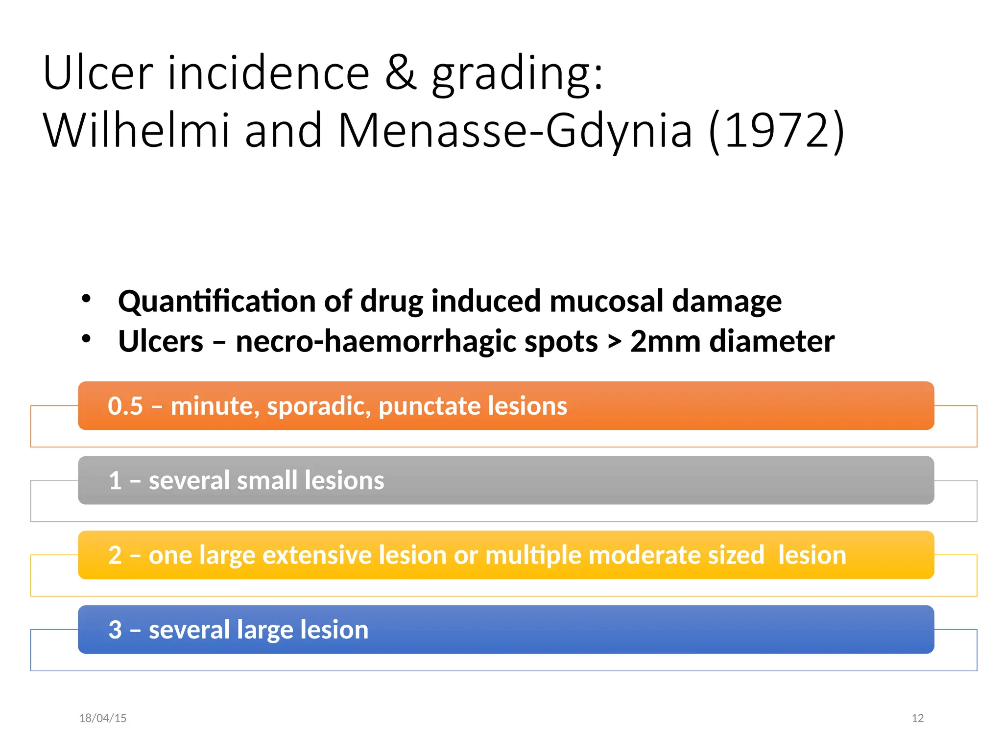 In vivo evaluation techniques for antiulcer | PPTX
