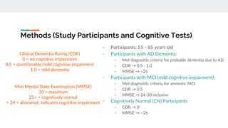 In vivo measurement of widespread synaptic loss in Alzheimer’s Disease with SV2A PET (2).pptx