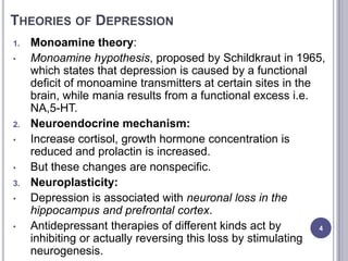 In vivo model of depression | PPTX