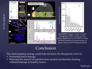 Use of AuNP's in image guided radiation therapy | PPT