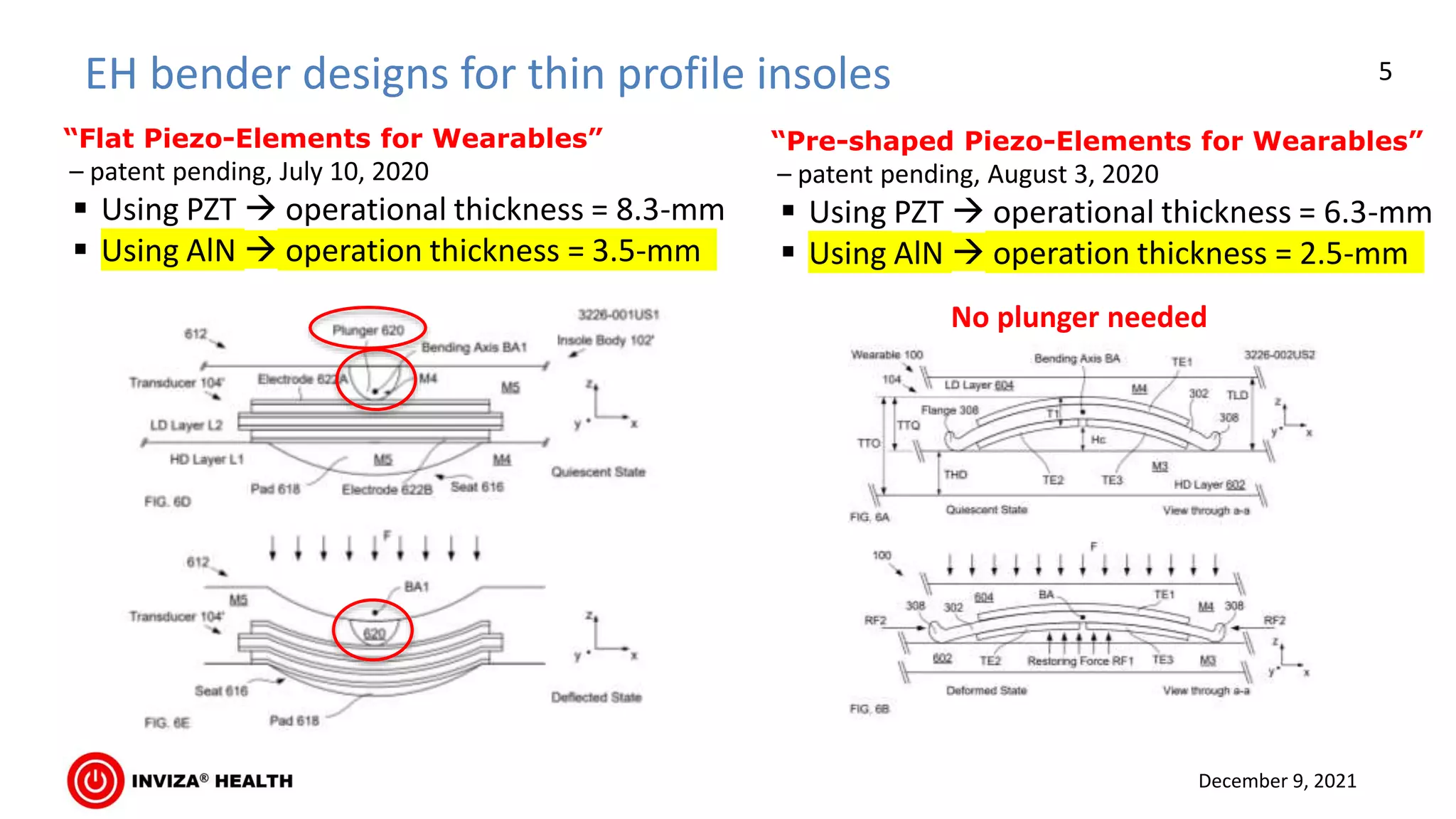 Self-charging, Highly Accurate Insole-Based Health Trackers for Medical ...