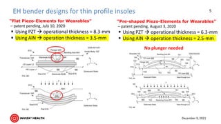 Self-charging, Highly Accurate Insole-Based Health Trackers for Medical ...
