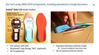 Inviza® Health's Smart, Self-Charging, Wearable Remote Patient Monitoring Insoles for Telehealth ...