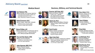 Inviza® Health's Smart, Self-Charging, Wearable Remote Patient ...