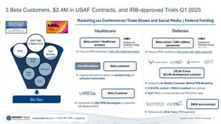 INVIZA® Health ~ Introductory "Teaser" Pitch Deck (January 17, 2025) | PDF