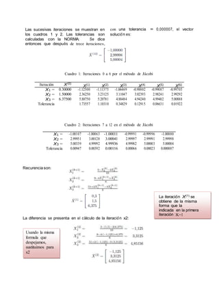 INVESTIGACION “SOLUCION DE SISTEMAS DE ECUACIONES: METODO DE JACOBY” | DOCX