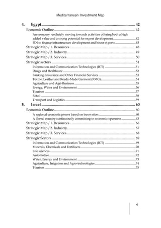 Mediterranean Investment Map | PPT