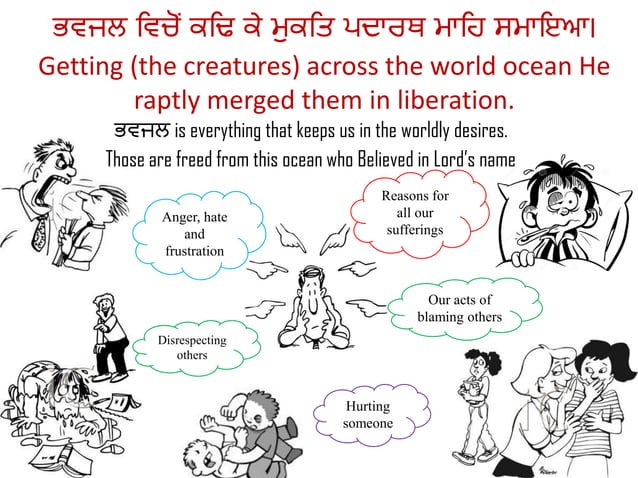 Invocation Ppt 