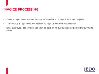 Invoice | PPTX