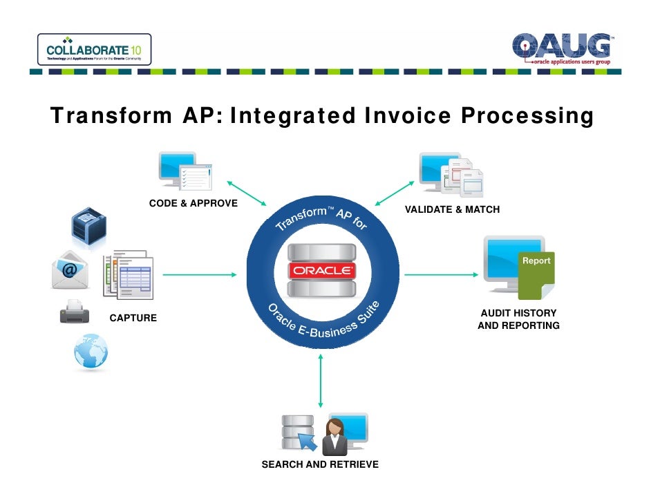 Invoice and Payment Automation for Oracle EBS. Bottomline and Buzzi a…