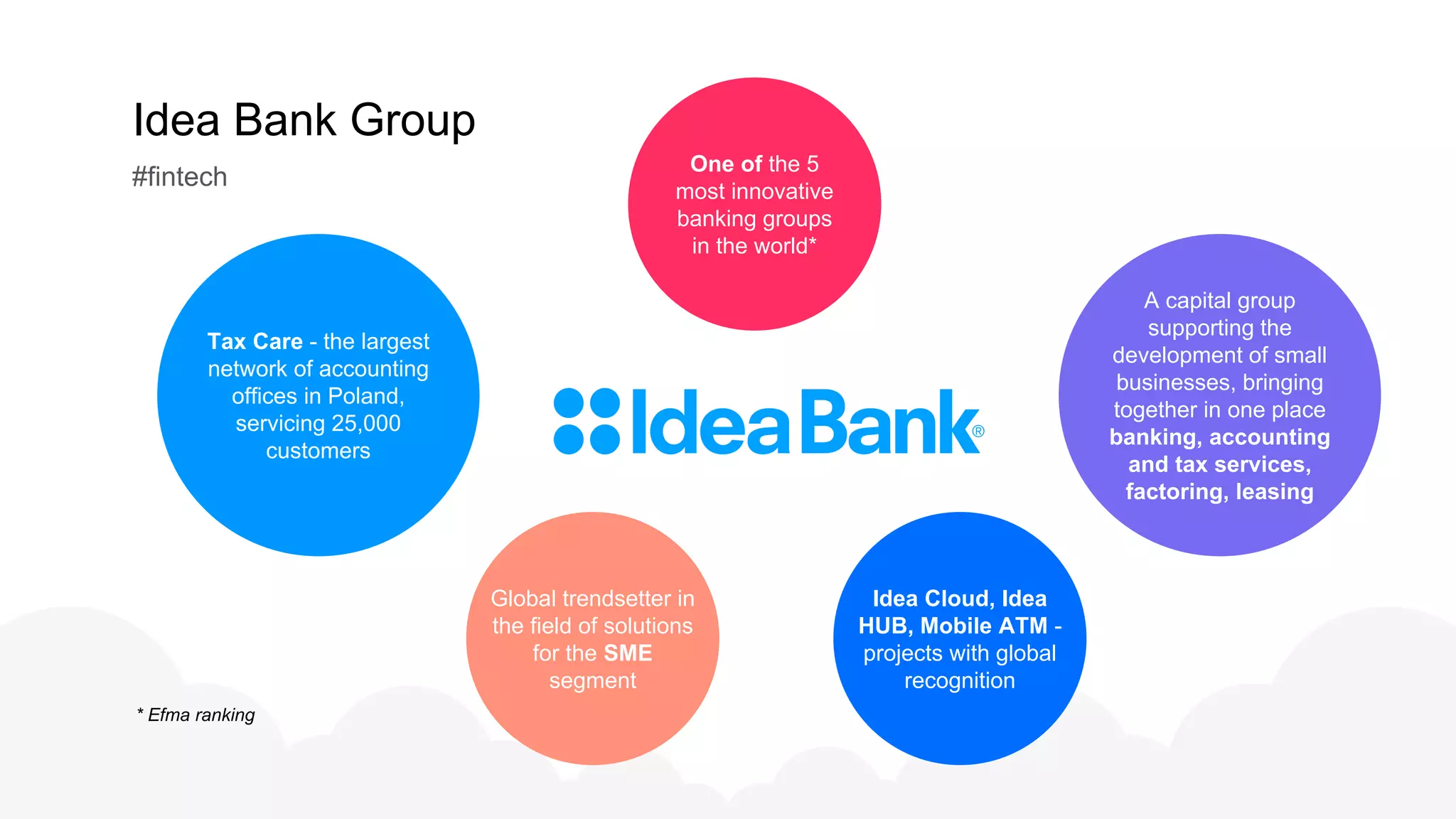 Invoice Cloud - Idea Bank Group | PDF