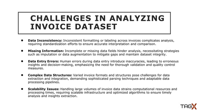 Unveiling Insights: Exploring an Invoice Dataset | PPTX