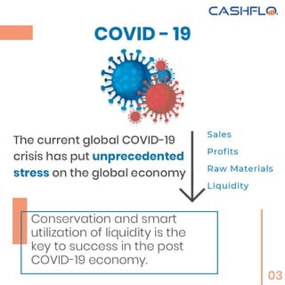 Invoice Discounting Marketplaces | PDF