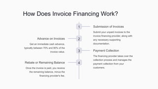 invoice financing | PPTX