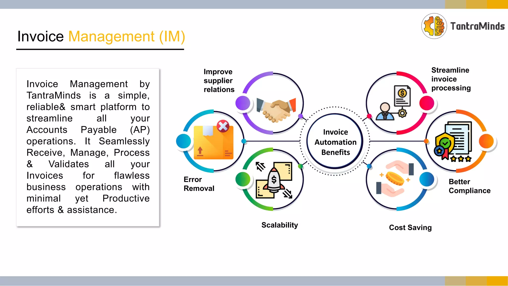 Invoice Management .pdf