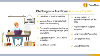 Invoice Management .pdf