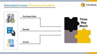 Invoice Management .pdf