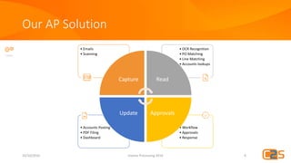 C2S AP Automation Solutions | PPTX