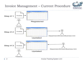 Invoice Tracking & Payment Processing System | PPTX
