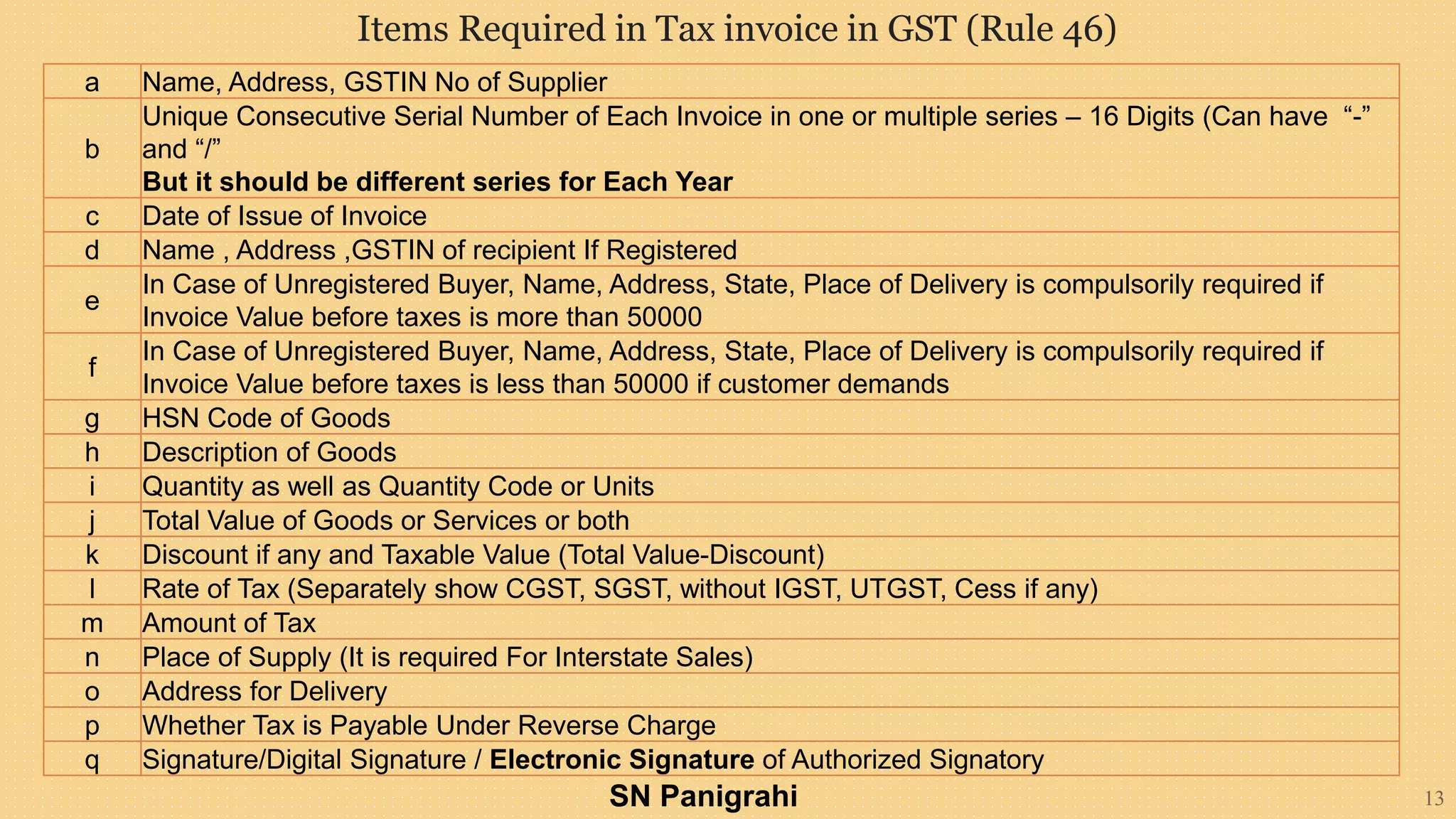 #GST Invoice Under Reverse Charge & Other Compliance's# By SN Panigrahi ...