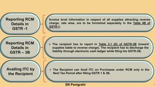 #GST Invoice Under Reverse Charge & Other Compliance's# By SN Panigrahi ...