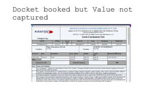 Invoice value not captured in CN.pptxjjjjjjjjjjjjjjjjj | PPT
