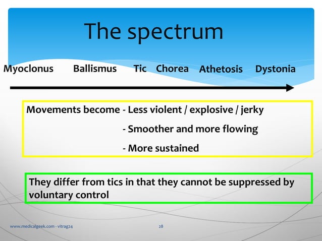Involuntary movements | PDF