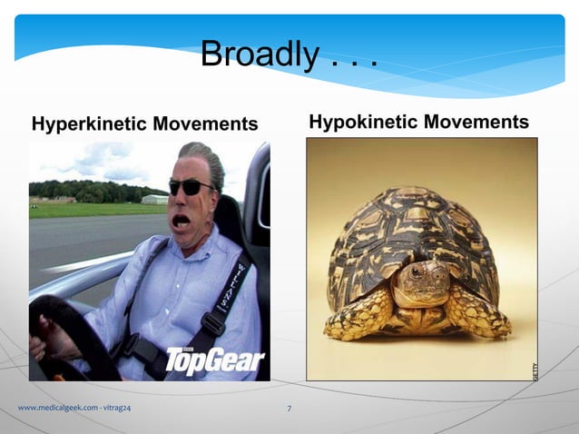 Involuntary movements | PDF