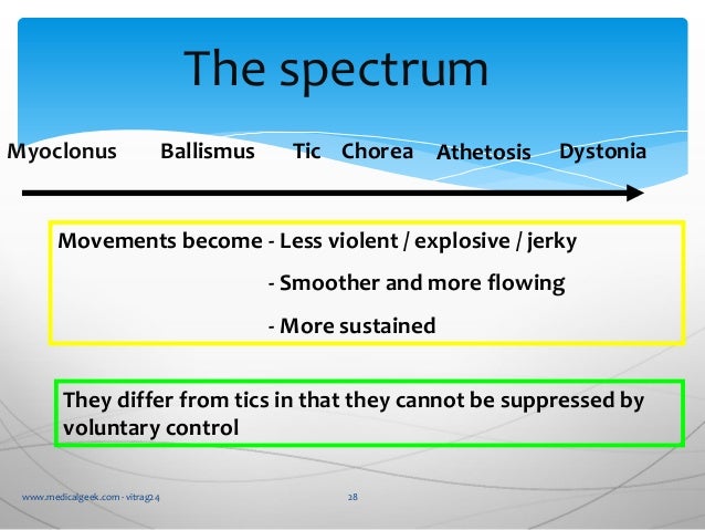 Involuntary movements